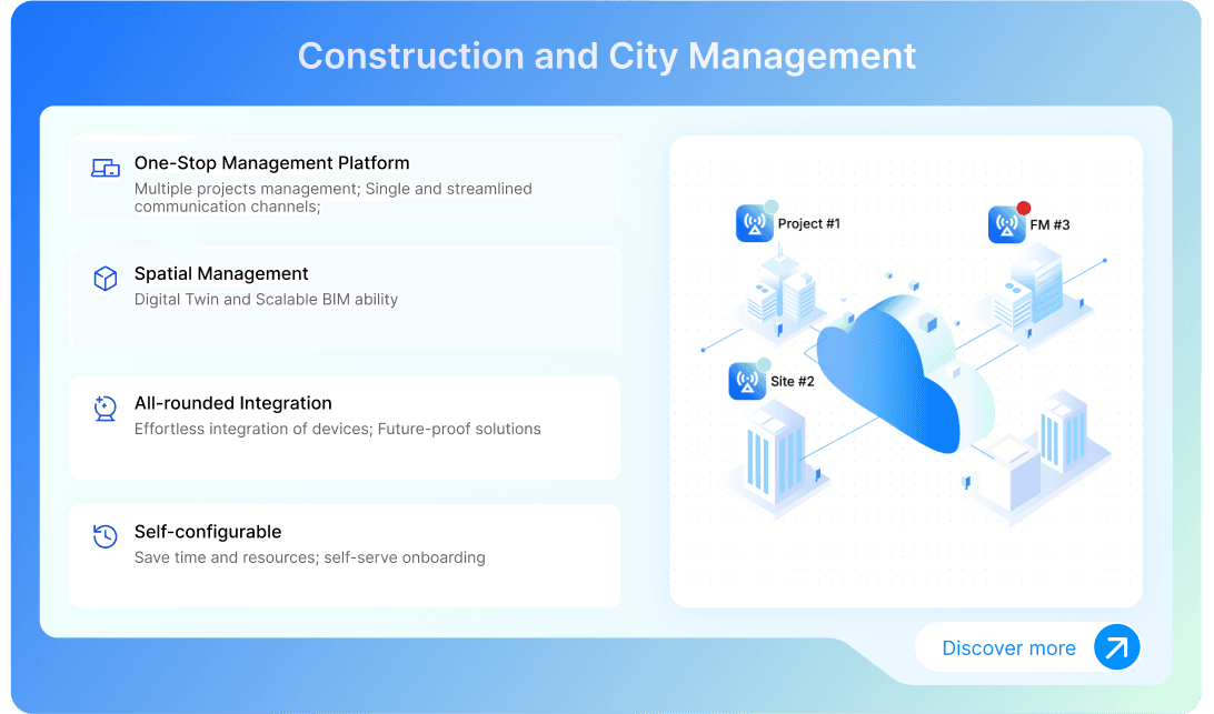 COSMOS: All-in-One Centalised Management Platform: Tailored for Smart ...